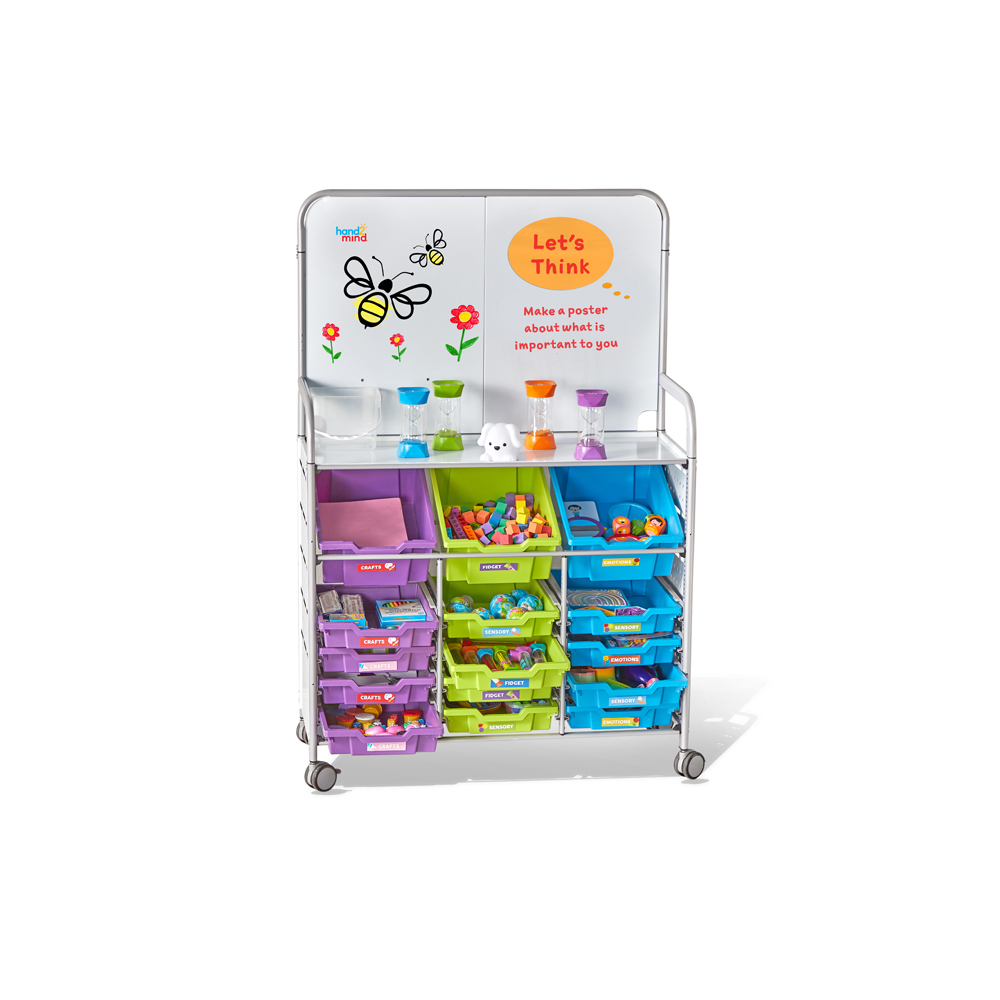SOCIAL-EMOTIONAL DEVELOPMENT SCHOOL RESOURCE STATIONS - HAND 2 MIND ...